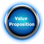 Payroll Software | HR Software | PeoplePlus